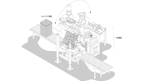 Pharmaceutical System Equipment – TANABE (Thailand)